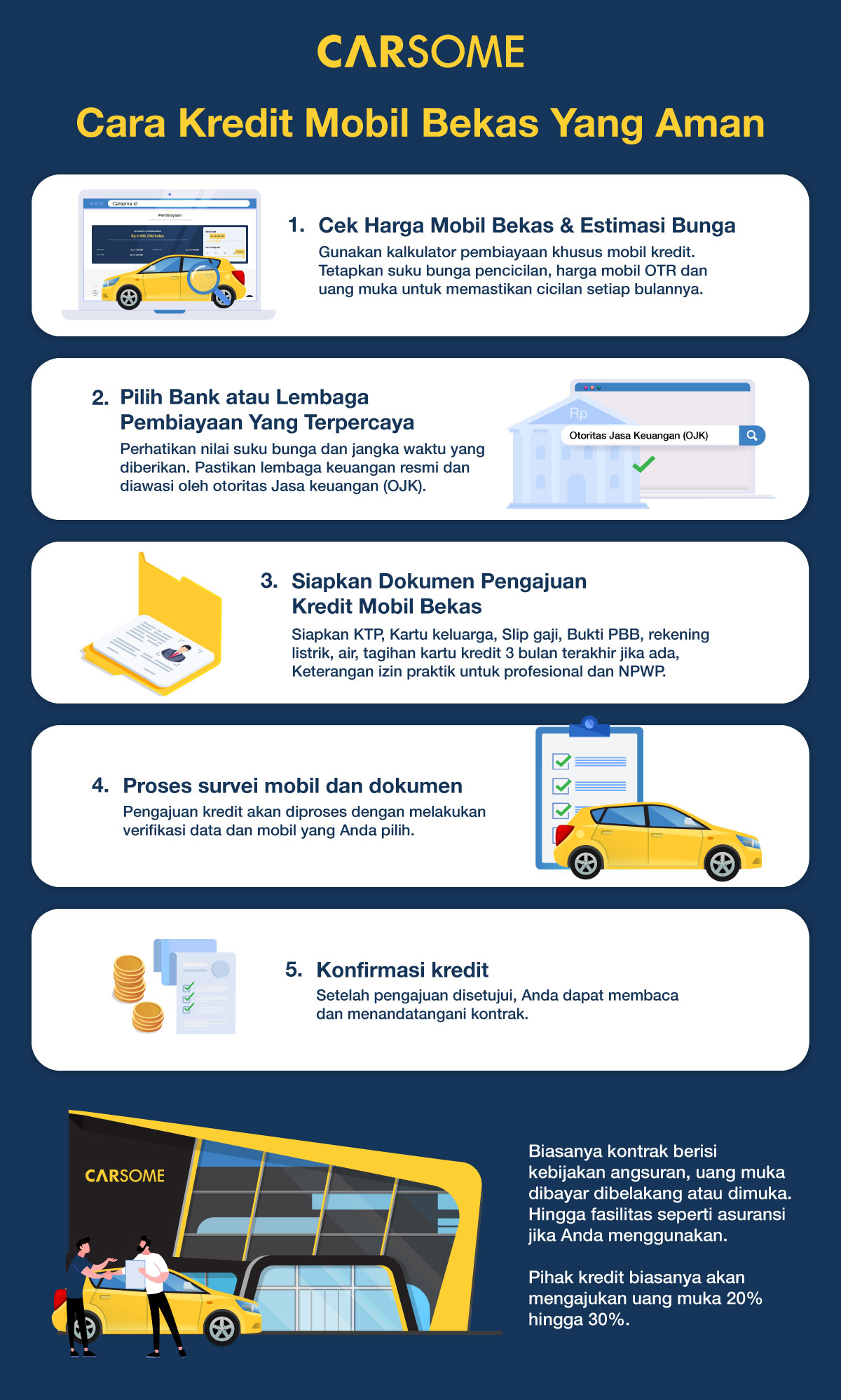 Cara Kredit Mobil Bekas Mudah dan Aman - Carsome