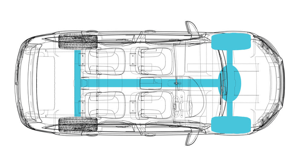 Mana yang terbaik untukmu? 2WD, AWD atau 4WD? - Carsome Indonesia